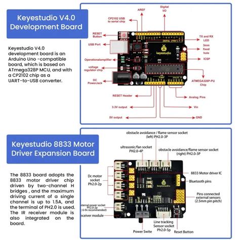 4wd Bt Multi Purpose Smart Car Diy Kit V20 Compatible With Arduino