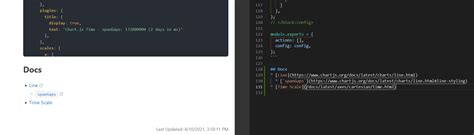 Link To Documentation In Samples Issue Chartjs Chart Js Github