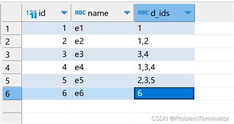三个表联合查询的场景分析 场景2：a表关联b表、b表关联c表 sql a表关联b表 b表关联c表 csdn博客