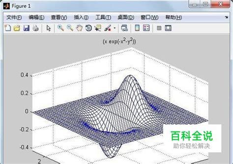 如何用matlab显示三维网格图，即设x，y，z都取0 1 2 3 ，即有4x4x464个点，这64个点形成的网格图