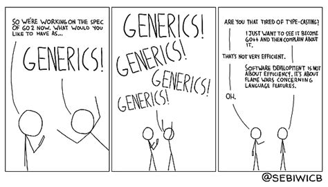MORMot 2 Generics And Collections Synopse Open Source