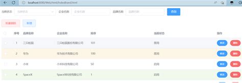 Java 纯后端解决跨域请求问题java 文件下载 跨域 Csdn博客