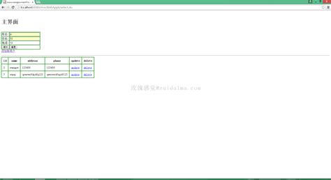 Jspservletjstldbutils开发简单的用户增删改查功能，前端采用jquery技术 代码 最代码