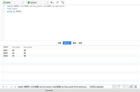 SQL系列之汇总分析 知乎