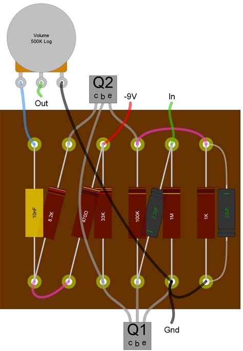 Build Pedal Project One Knob Fuzz Face Ce Distribution