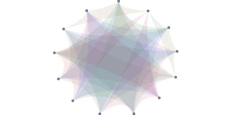 Quantum Has Recently Published Characterizing Maximally Many Body