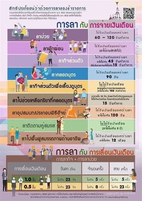 กรรมกร สีกากี