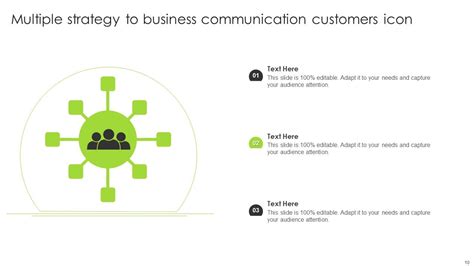 Business Communication Strategy Ppt Powerpoint Presentation Complete Deck With Slides