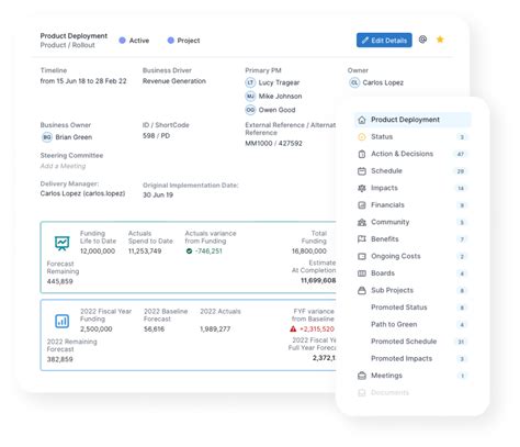Fluid Ppm Software For Project Management
