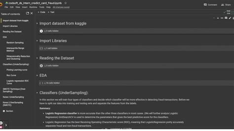 Tharuneshwar S On Linkedin Task5 Codsoft Kaggle Datascience Salesprediction Python
