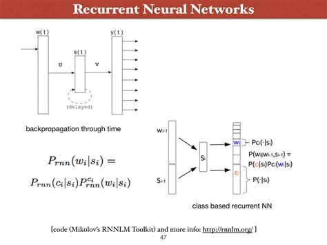 Deep Learning For Natural Language Processing Word Embeddings PDF