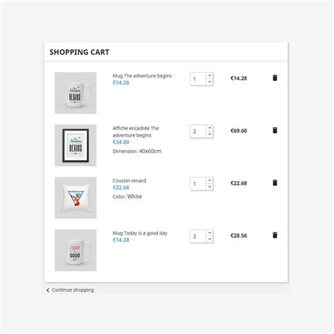 cart dropdown