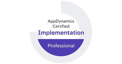 Mohit Jain On Linkedin Appdynamics Certified Implementation Professional Was Issued By Cisco To…