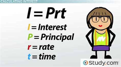EconEdLink Calculating Simple Interest Atelier Yuwa Ciao Jp