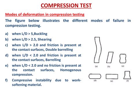 Compression And Torsion Testingpptx