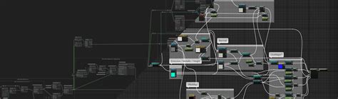 Artstation Master Shader Unreal Unity 2021