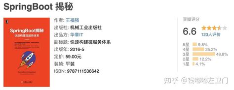 本 Spring Boot 学习书籍推荐 知乎