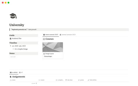 University Dashboard Template Notion Marketplace