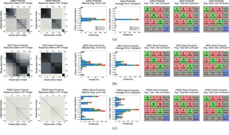 Figure A1 From An Exact Reformulation Of Feature Vector Based Radial