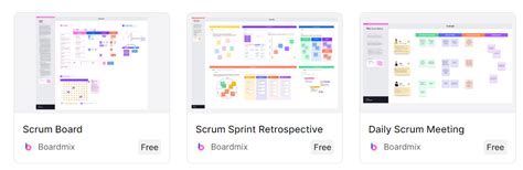Scrum Board Template Boardmix
