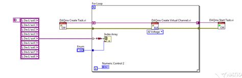solved how to control daq pinouts using an array which connects to