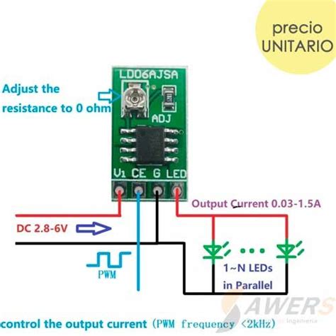 Led Driver PWM W V A
