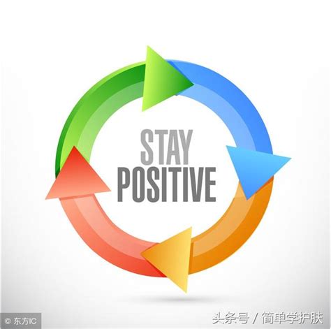 哈佛大學《幸福課》要點七： 構築幸福的良性循環 每日頭條