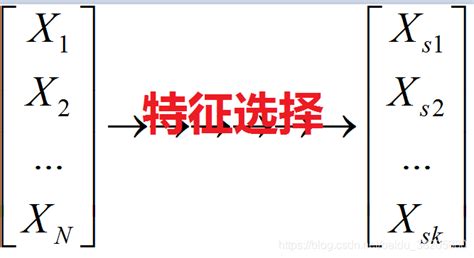 机器学习 特征选择 程序员大本营