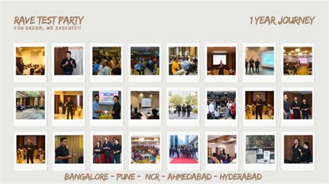 naveen khunteta on linkedin qa team growth learning community collaboration innovation