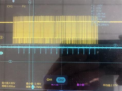 Am3352 Uart Rx Fifo Issue Processors Forum Processors Ti E2e
