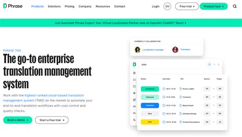 Best Machine Ai Translation Tools In 2024 Accelingo