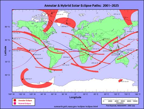 Nasa Solar Eclipse Page