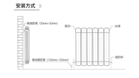 刚供暖时暖气片里面有流水声是怎么回事 声音