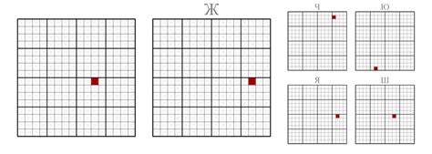 Fileset Of 3 Ary Boolean Functions 309485009821345068724781056svg