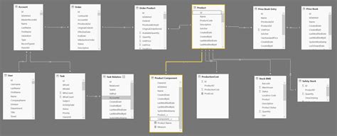 Split One Row Into Two Rows Microsoft Fabric Community
