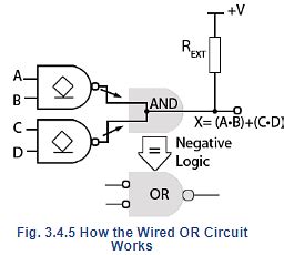 Positive And Negative Logic Digital Electronics Electrical Engineering EE PDF Download