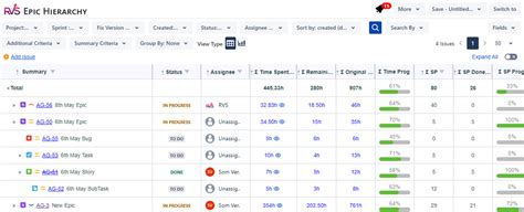 How To See Hierarchy In Jira Atlassian Community