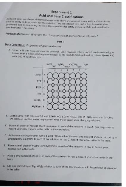 Experiment Acid And Base Classifications Acids And Chegg