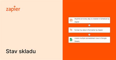 Anytime An Every Day Is Created In Schedule By Zapier Format My Data In Formatter By Zapier And