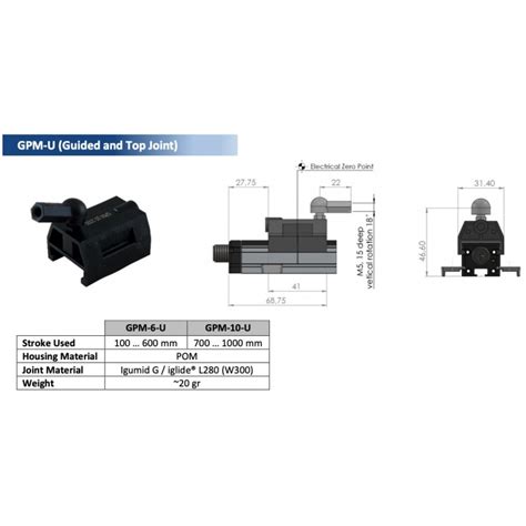 Inductive Linear Sensor ILT 10 400mm