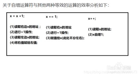 自增自减运算符详解 Csdn博客