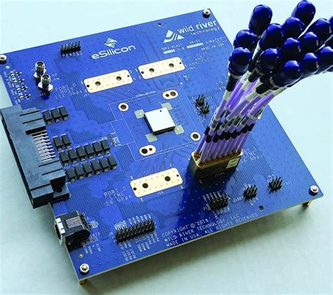 SerDes Designs Keeping Pace With A Demanding Network Environment Semiconductor Digest