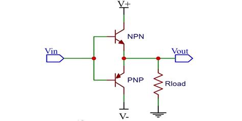 Push Pull Output In Encoder The Defination And Characteristics