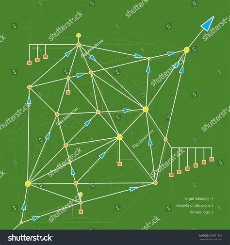 Female Logic Target Selection Direction Development Stock Vector Royalty Free 376931635