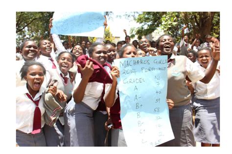 New KCSE 2018 Grading System Revealed Youth Village Kenya