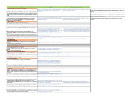 Tech Data 1pdf Download Free Pdf Beam Structure Crane Machine