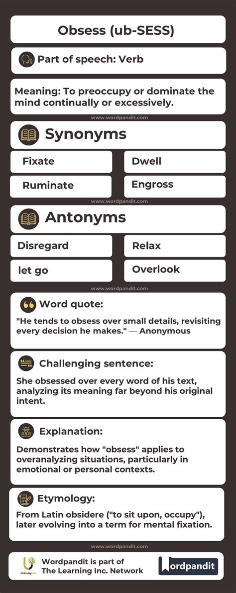 Obsess Vocabulary Flashcard Wordpandit