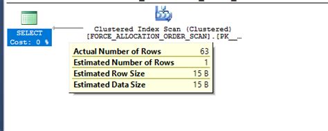 Returning All Rows With Tablesample In Sql Server Darling Data