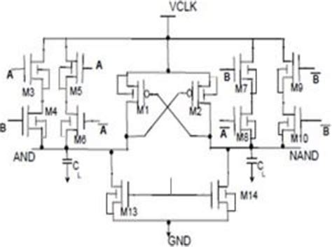 The Schematic Of Finfet And Nand Logic Download Scientific Diagram