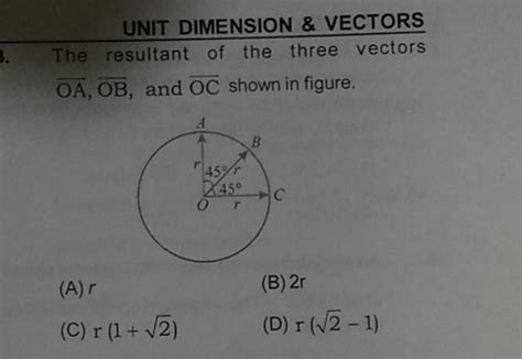 UNIT DIMENSION VECTORS The Resultant Of The Three Vectors OA OB And O